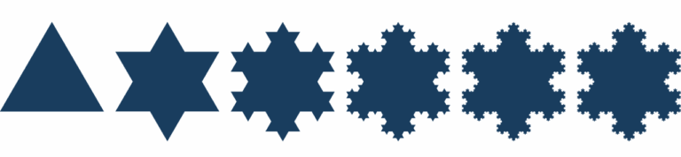 Snowflake Method: How to Outline Your Novel Step by Step